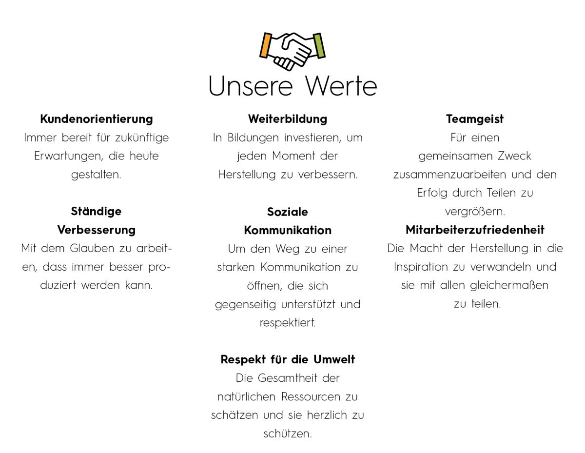 Unsere Werte – Özler Plastik